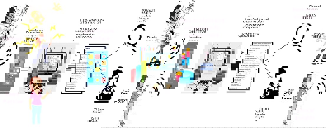 Behavioral Pattern Recognition through Wearable Devices | Reichman University